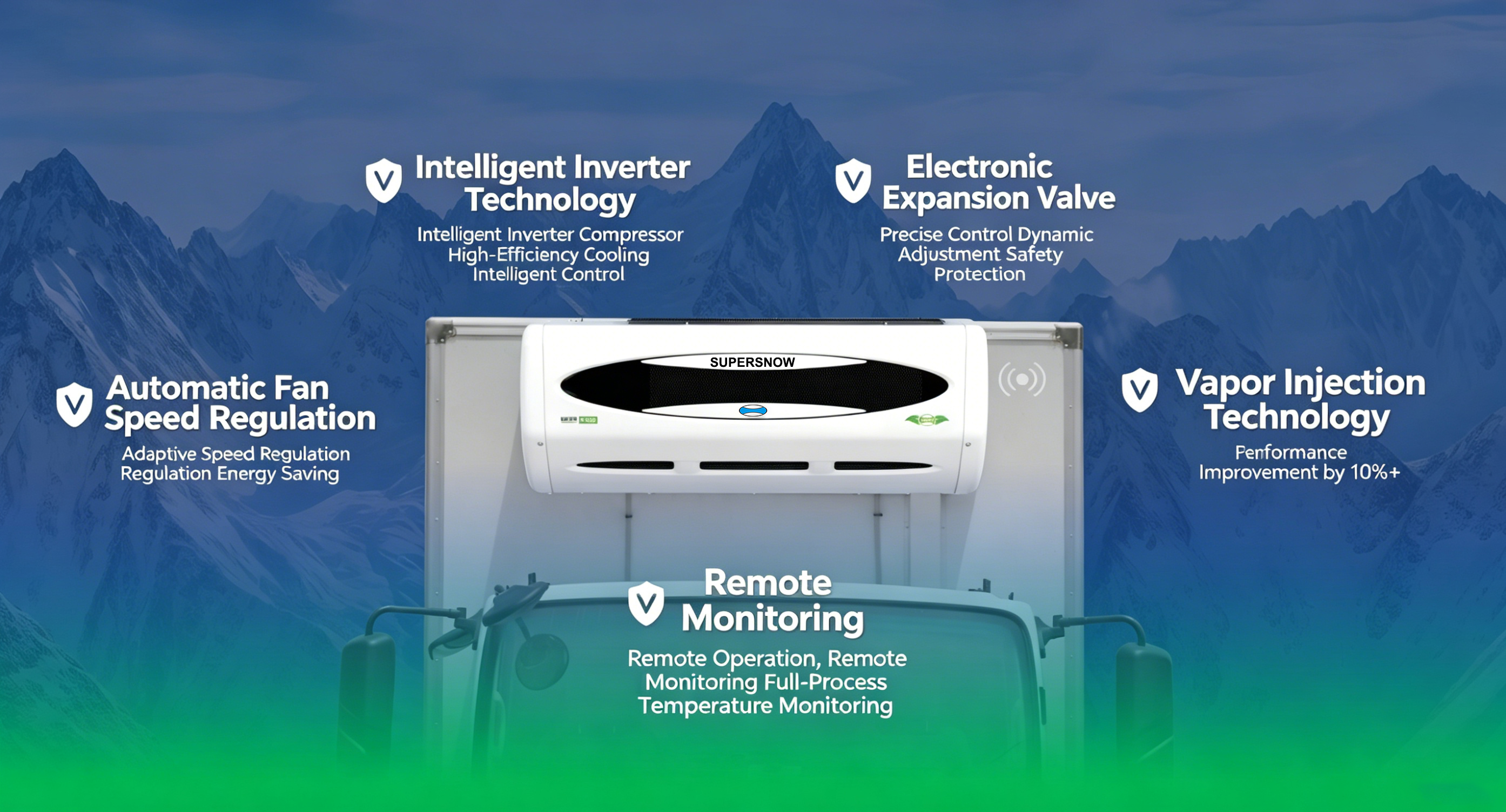 Supersnow New Energy Cold Chain Solutions | Muyuan Meat 2026 Conference