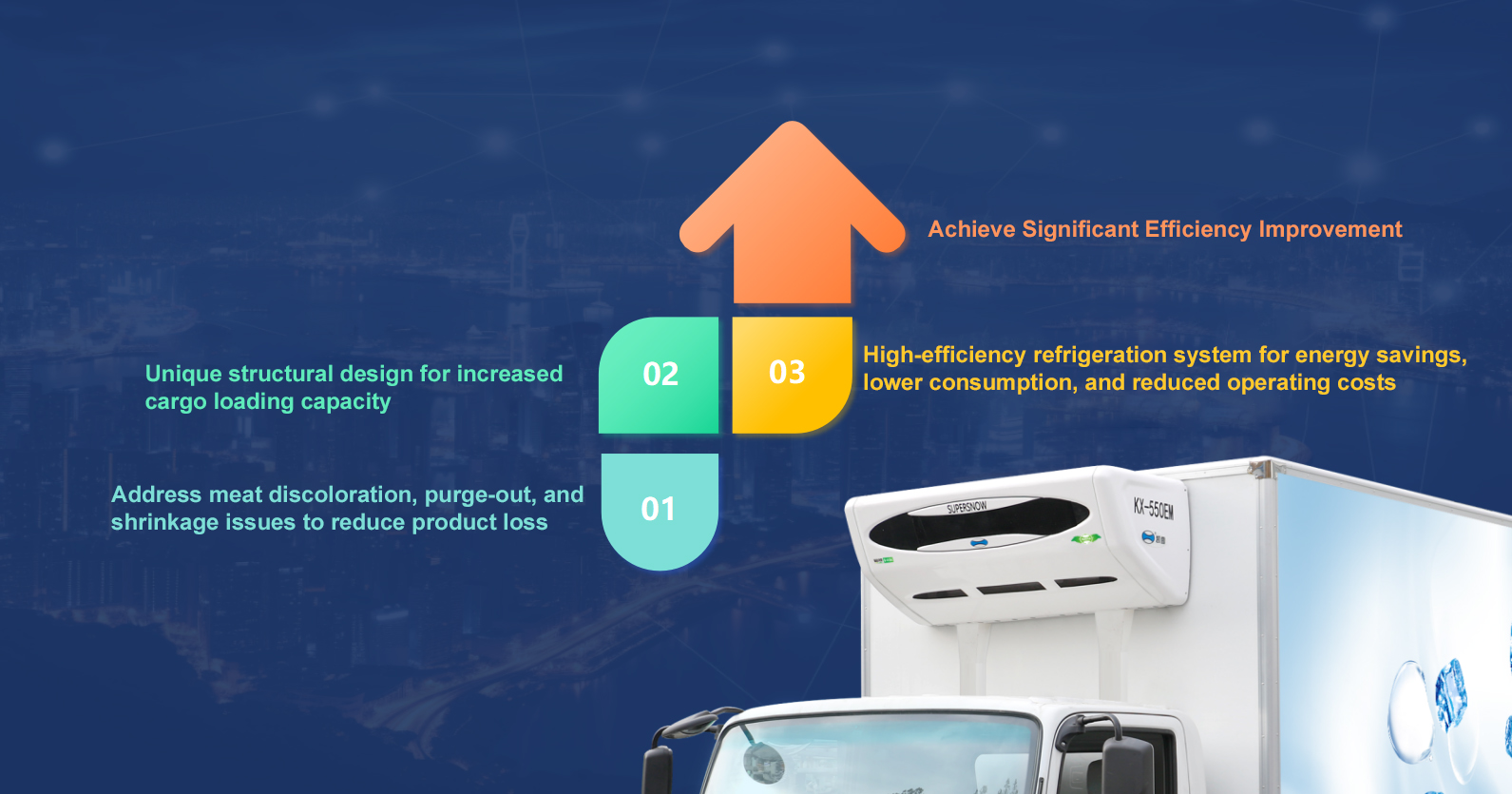 Supersnow New Energy Cold Chain Solutions | Muyuan Meat 2026 Conference